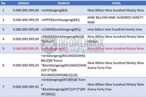 Download Rumus Terbilang Excel (Add-In) Lengkap Contoh | Info Menarik